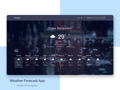 Weather UI Kit designs, themes, templates and downloadable graphic ...