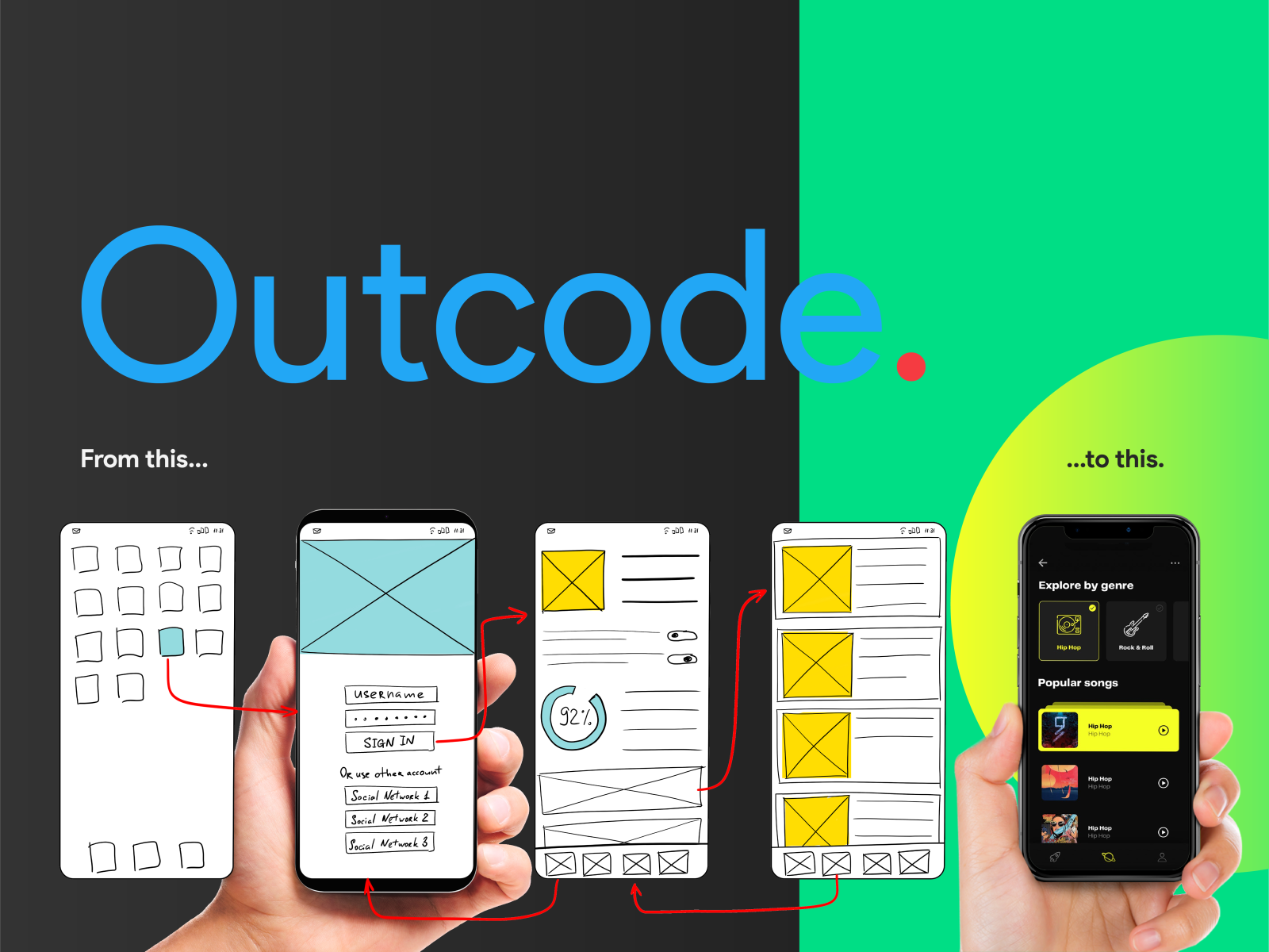 Wireframe Artwork by Michelle Richardson on Dribbble