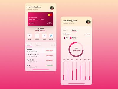 Fatimah Az Zahra | Dribbble