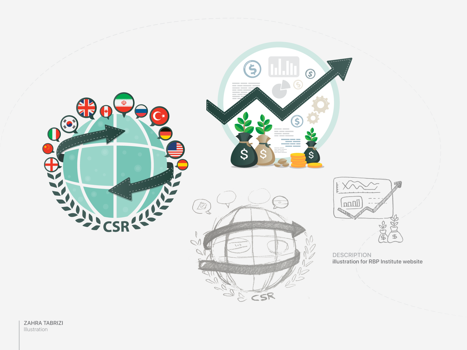 CSR illustration by Zahra Tabrizi on Dribbble