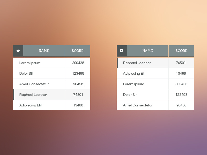 Highscore Table by Raphael Lechner on Dribbble
