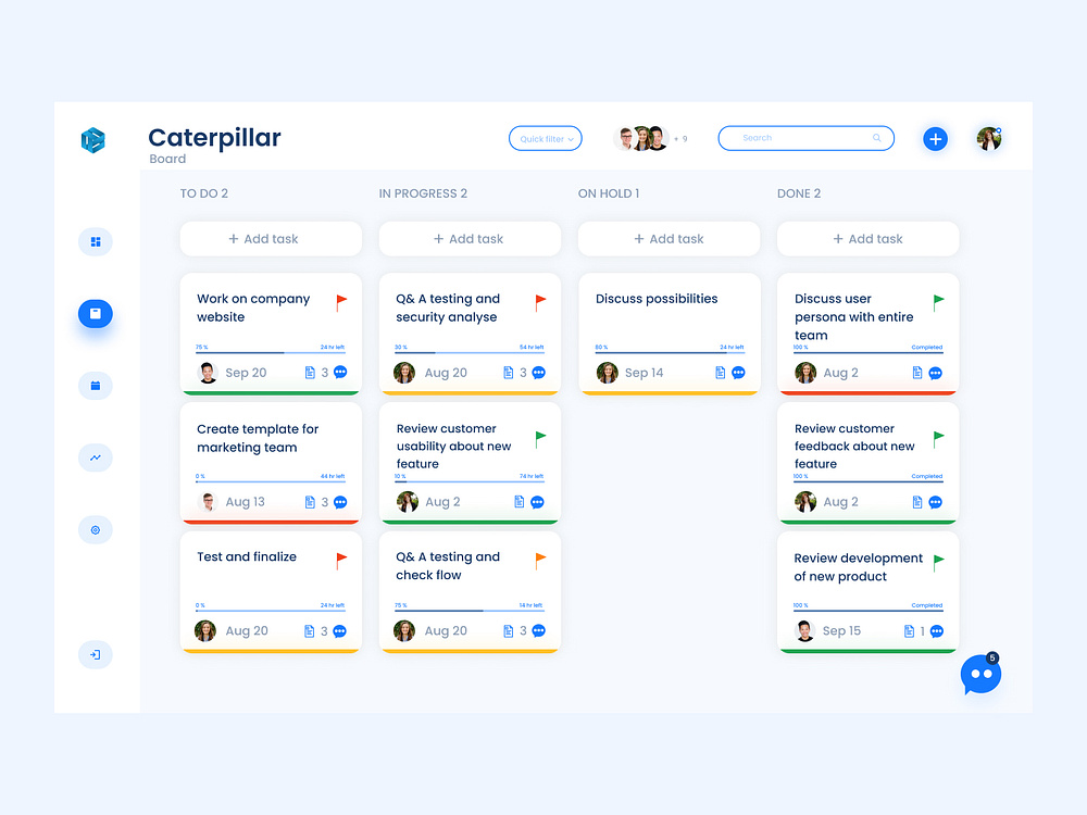 Dashboard - Kan ban Board by Adish on Dribbble