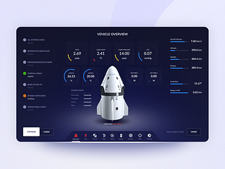 Futuristic UI designs, themes, templates and downloadable graphic ...