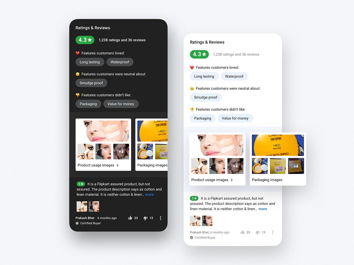 Ratings designs, themes, templates and downloadable graphic elements on ...