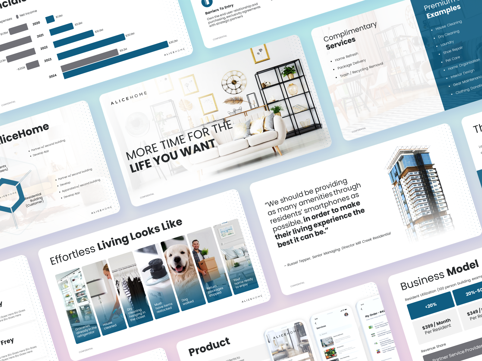 Alice Home Presentation Deck by Alija Dey on Dribbble
