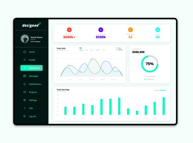 Earnings Dashboard Design by Ribbon & More on Dribbble
