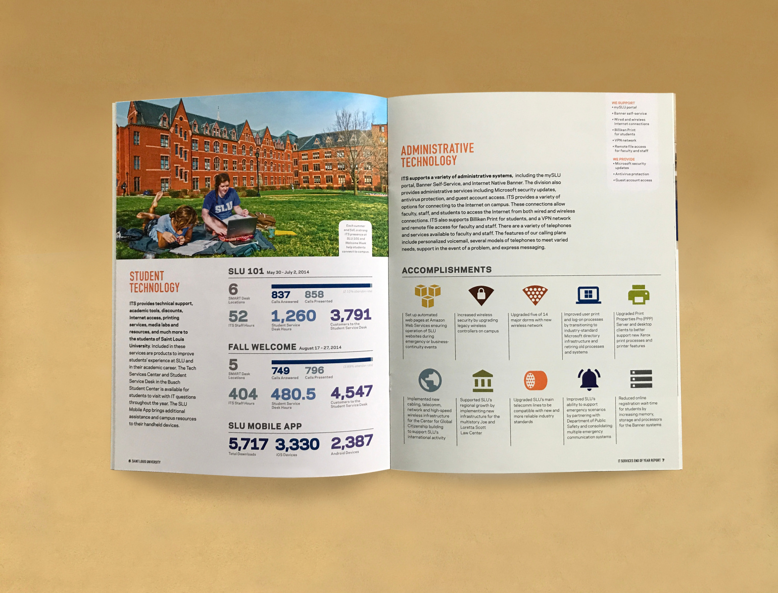 Print / Saint Louis University / Various Projects by Liz Sullivan on ...
