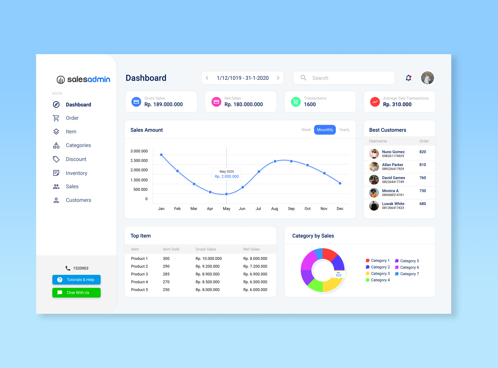 Interface Point Of Sale by Dimas Agus Wahyudi on Dribbble