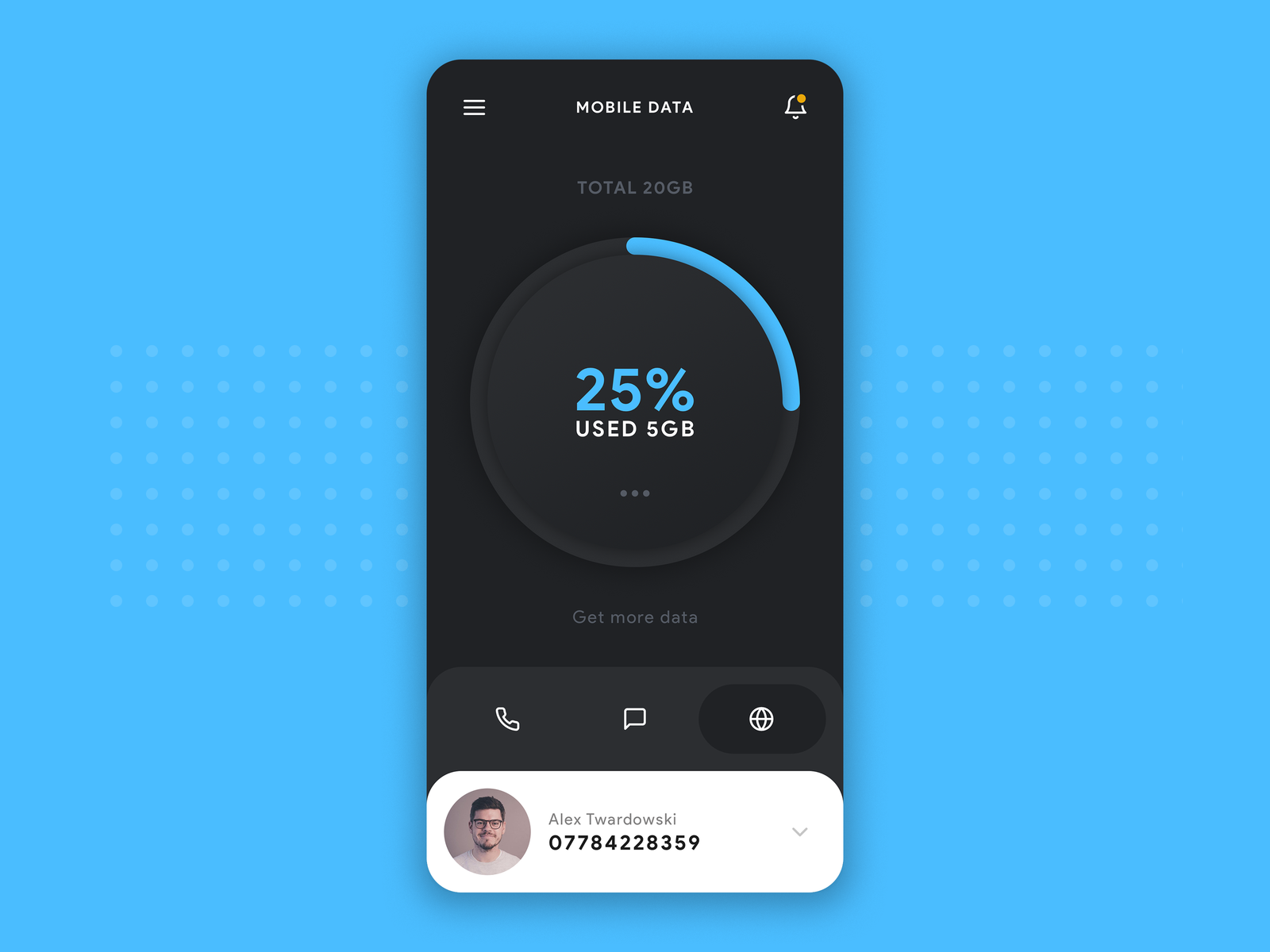 Mobile Data Usage Tracking App - Concept by BAHUR78 on Dribbble