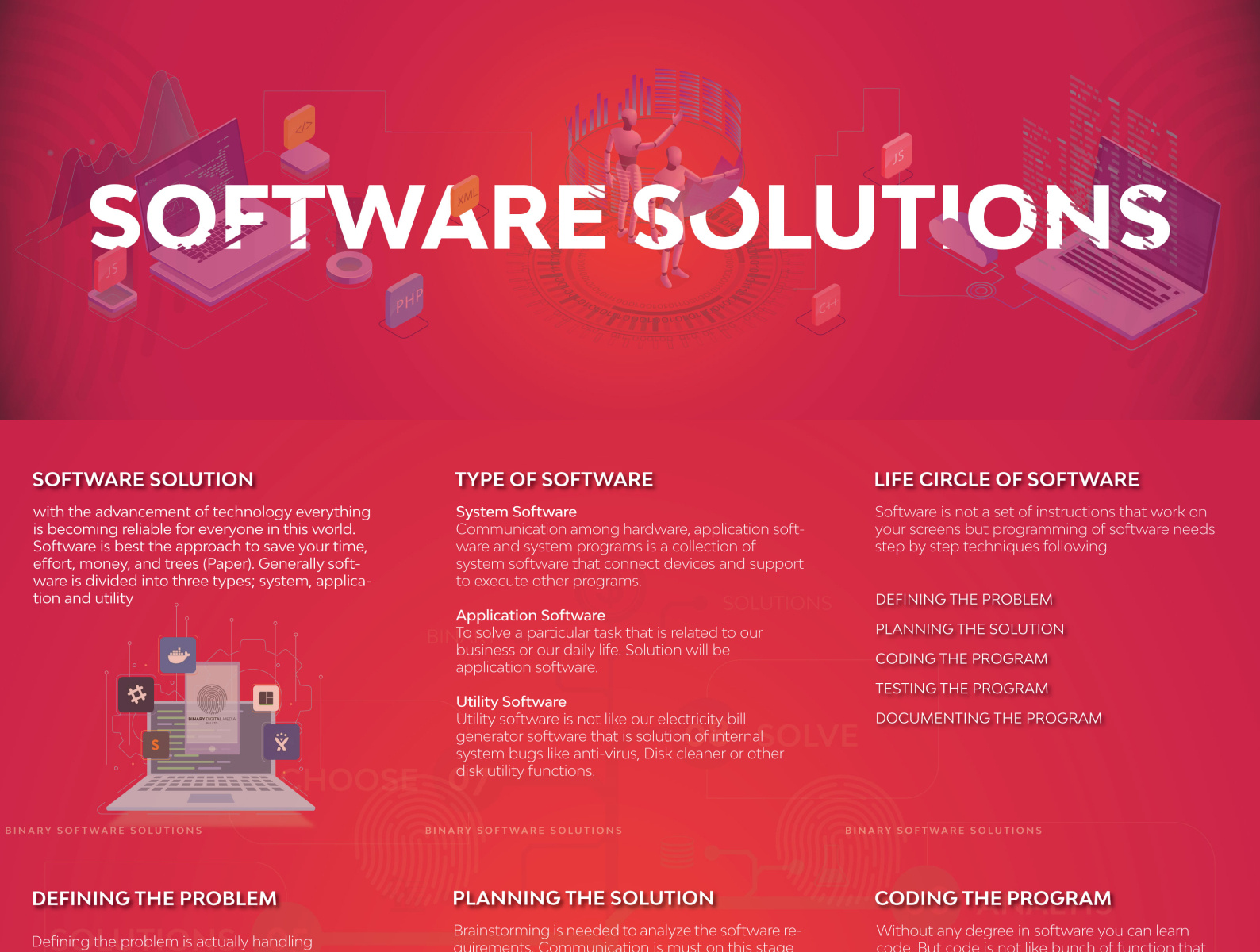 Binarymedia pk Software Solutions by Binary Digital Media Pvt LTD on ...