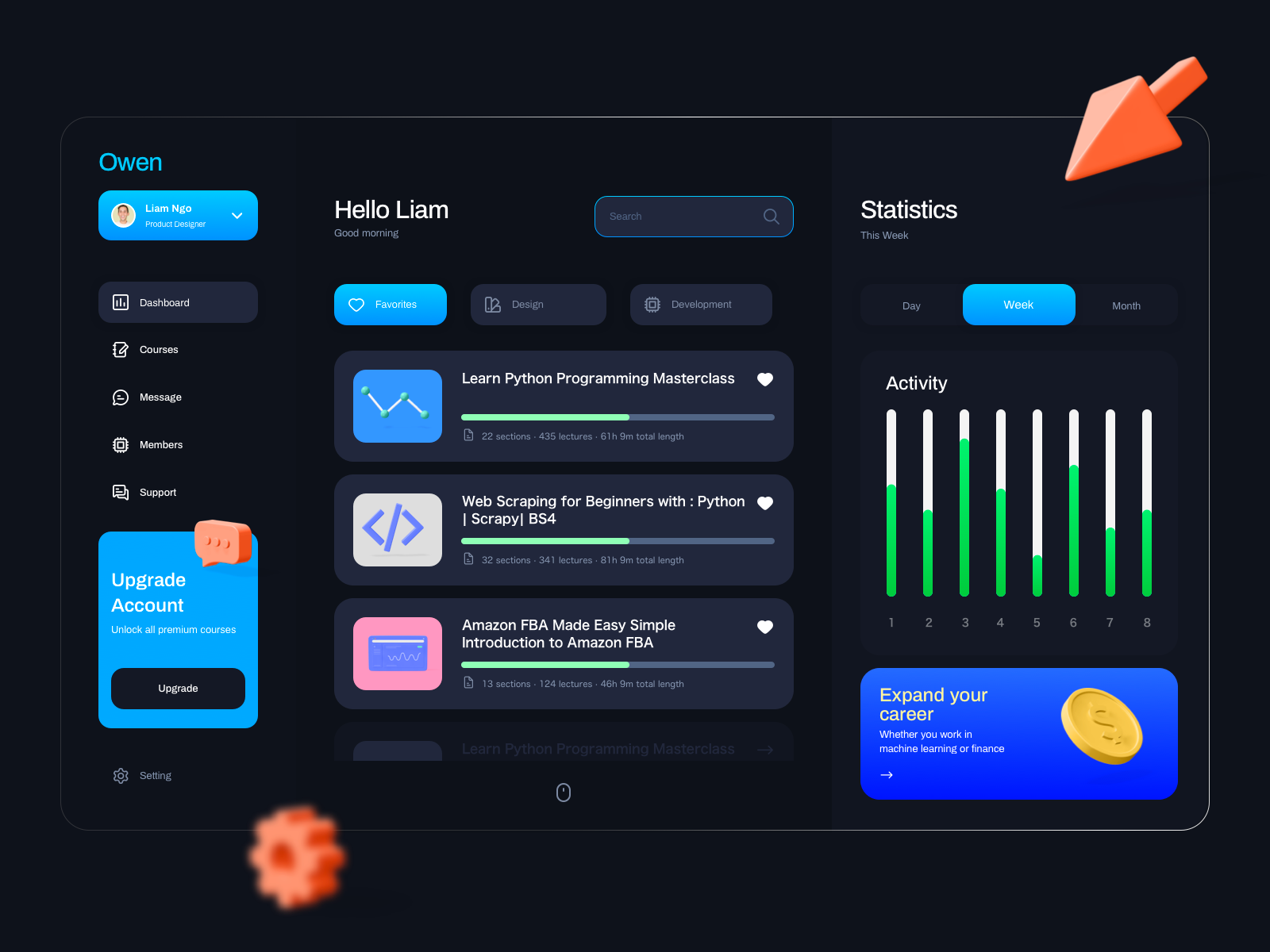 Courses Online Dashboard by Ngo Bao on Dribbble