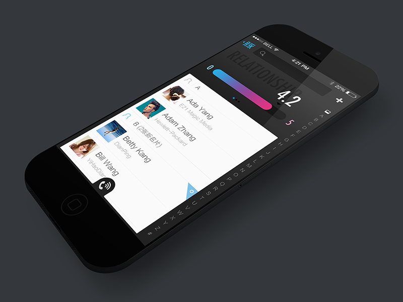 Buddy List UI by PANDA Wong on Dribbble