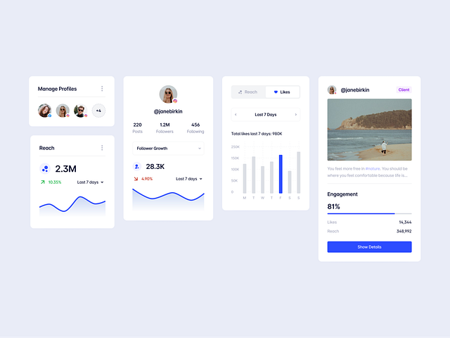 Dashboard Ui Components Saasbox By Ragip Diler On Dribbble