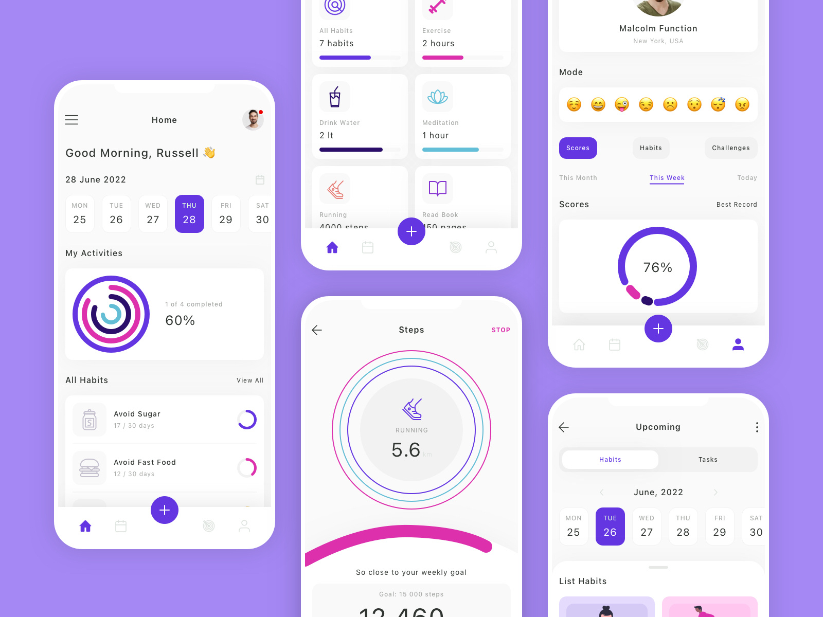 Habit & Routine Tracker Mobile App UI Kit by UI Workshop on Dribbble