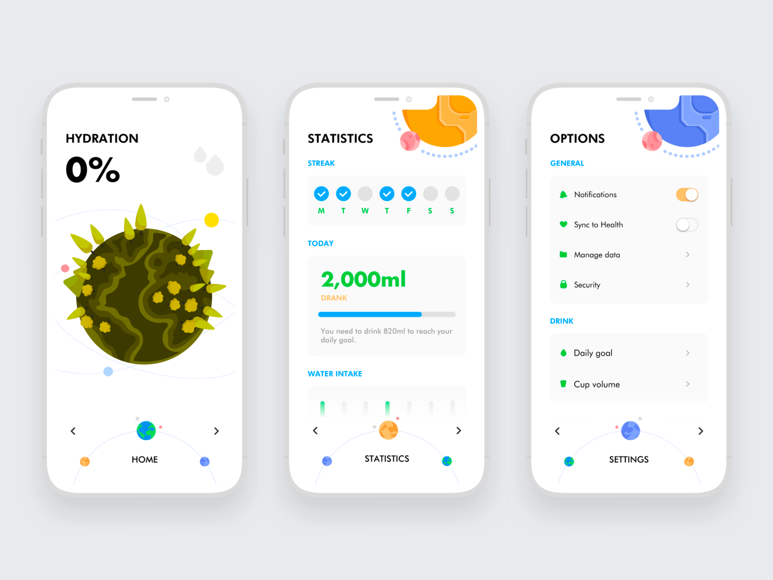 Water Tracking App by Tricia D. on Dribbble