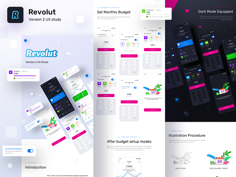 Revolut version 2 UX study live on BEHANCE by Prakhar Neel Sharma on ...