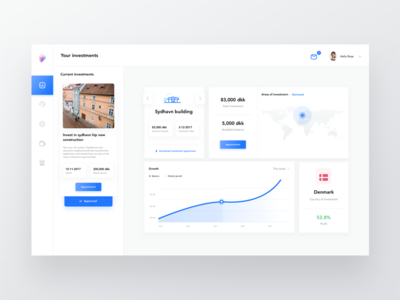 Brickshare dashboard (Night mode) by Prakhar Neel Sharma on Dribbble