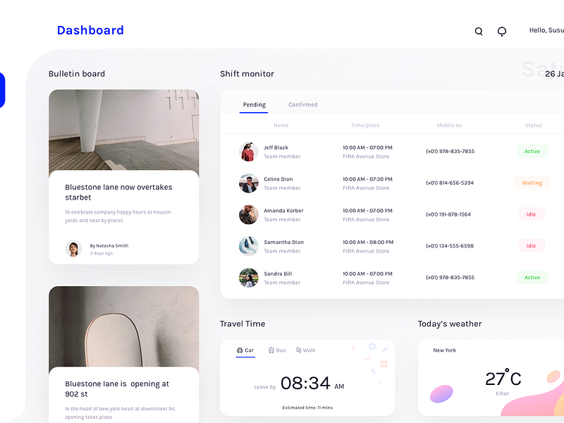 Dashboards collection for schedule and monitoring platform by Prakhar ...