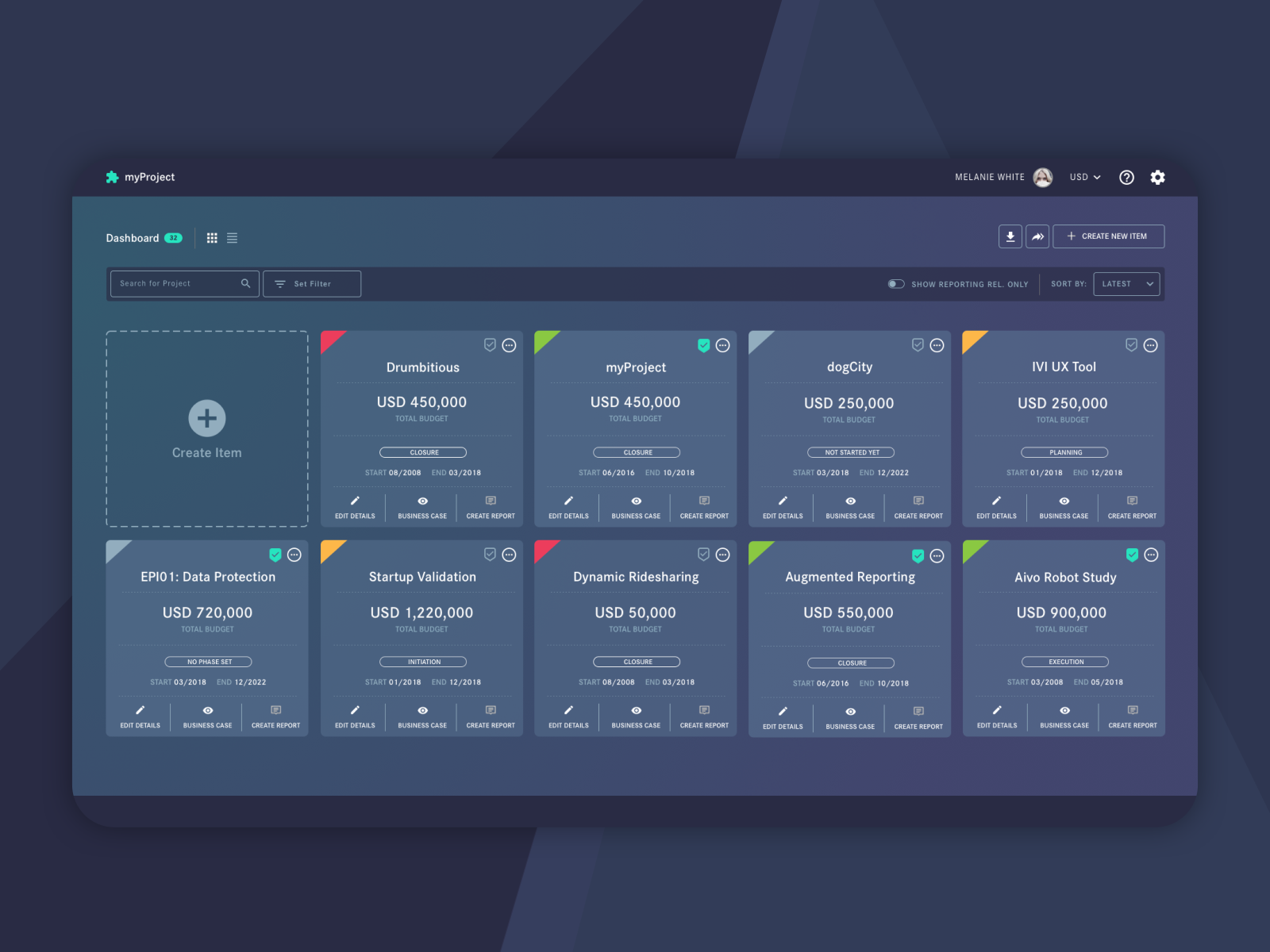 Dashboard Design Project Overview v1 by Jana on Dribbble