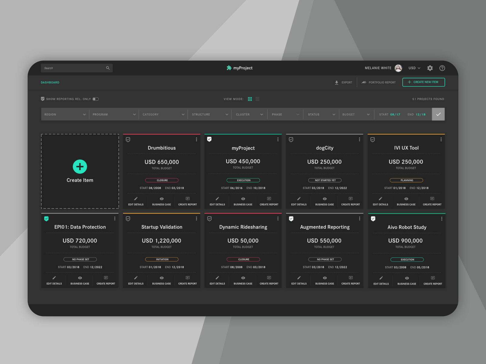 Dashboard Design Project Overview v2 Dark Theme by Jana on Dribbble