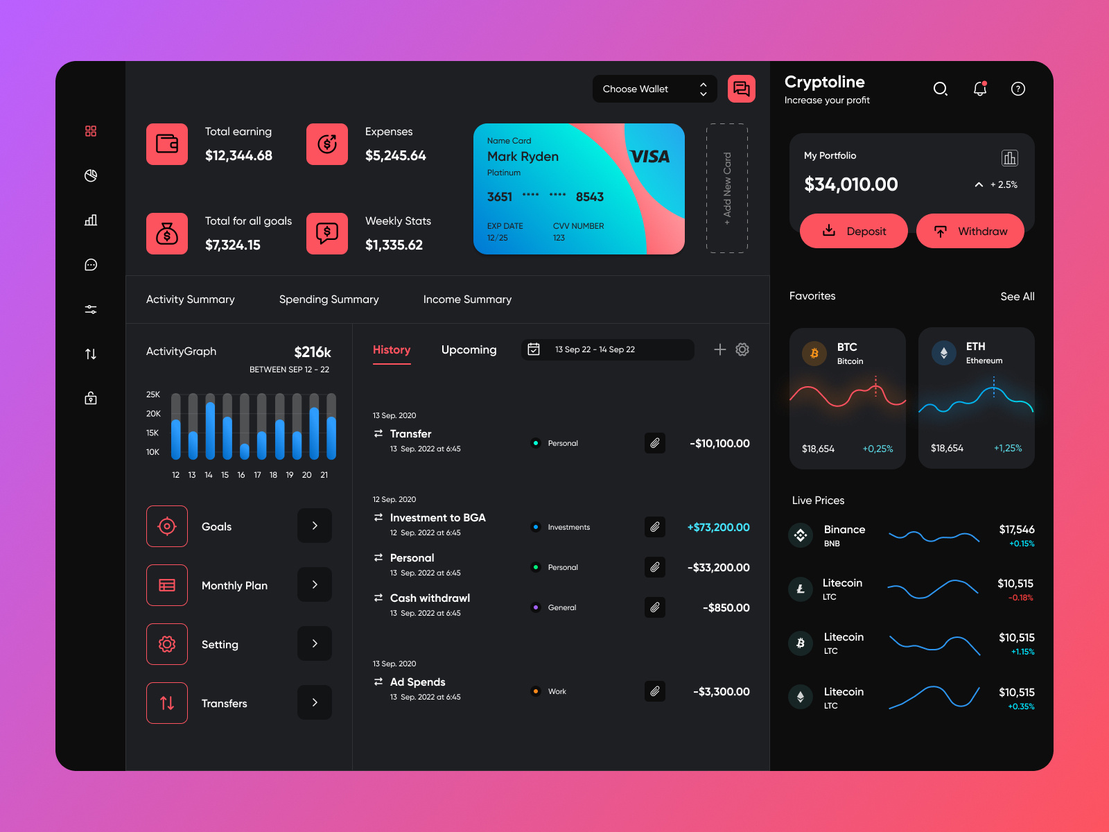 Crypto Dashboard (SaaS) by Deeb-Pro | Design Team on Dribbble