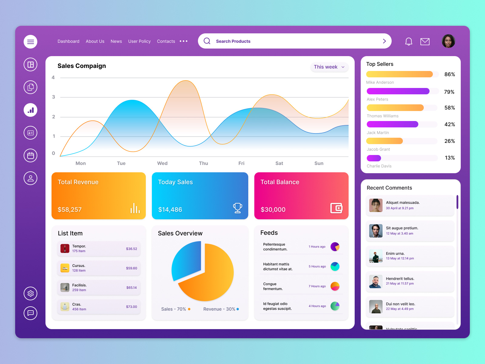 SaaS Dashboard / Web App (Light Mode) by Deeb-Pro | Design Team on Dribbble