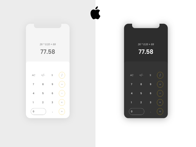Apple calculator by Chukwudinma Okonicha Daniel on Dribbble
