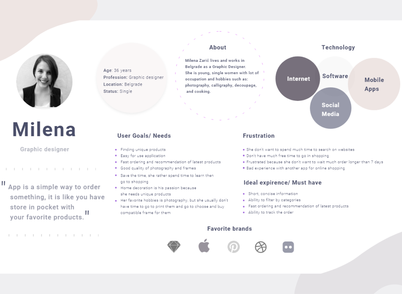 User Persona by Marija Radovanović on Dribbble