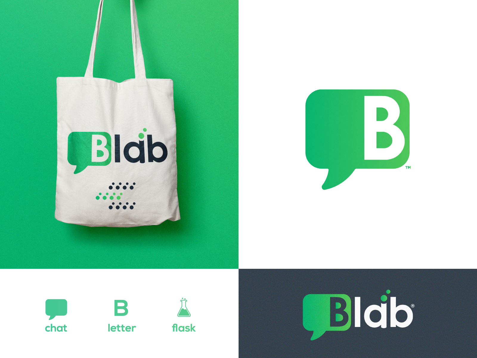 BLAB - Brand Identity Design by Usman Qureshi on Dribbble