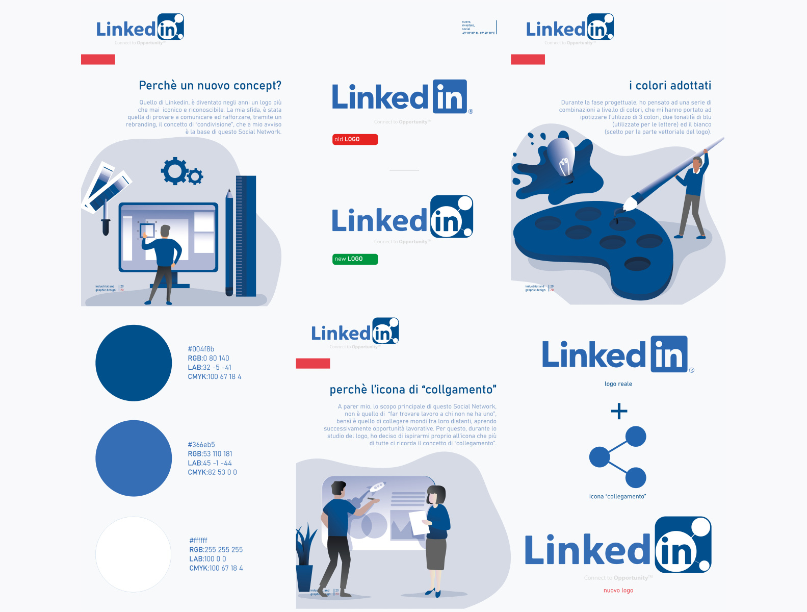 Angelo Graceffa - Linkedin Logo Rebranding 2020 by Angelo Graceffa on ...