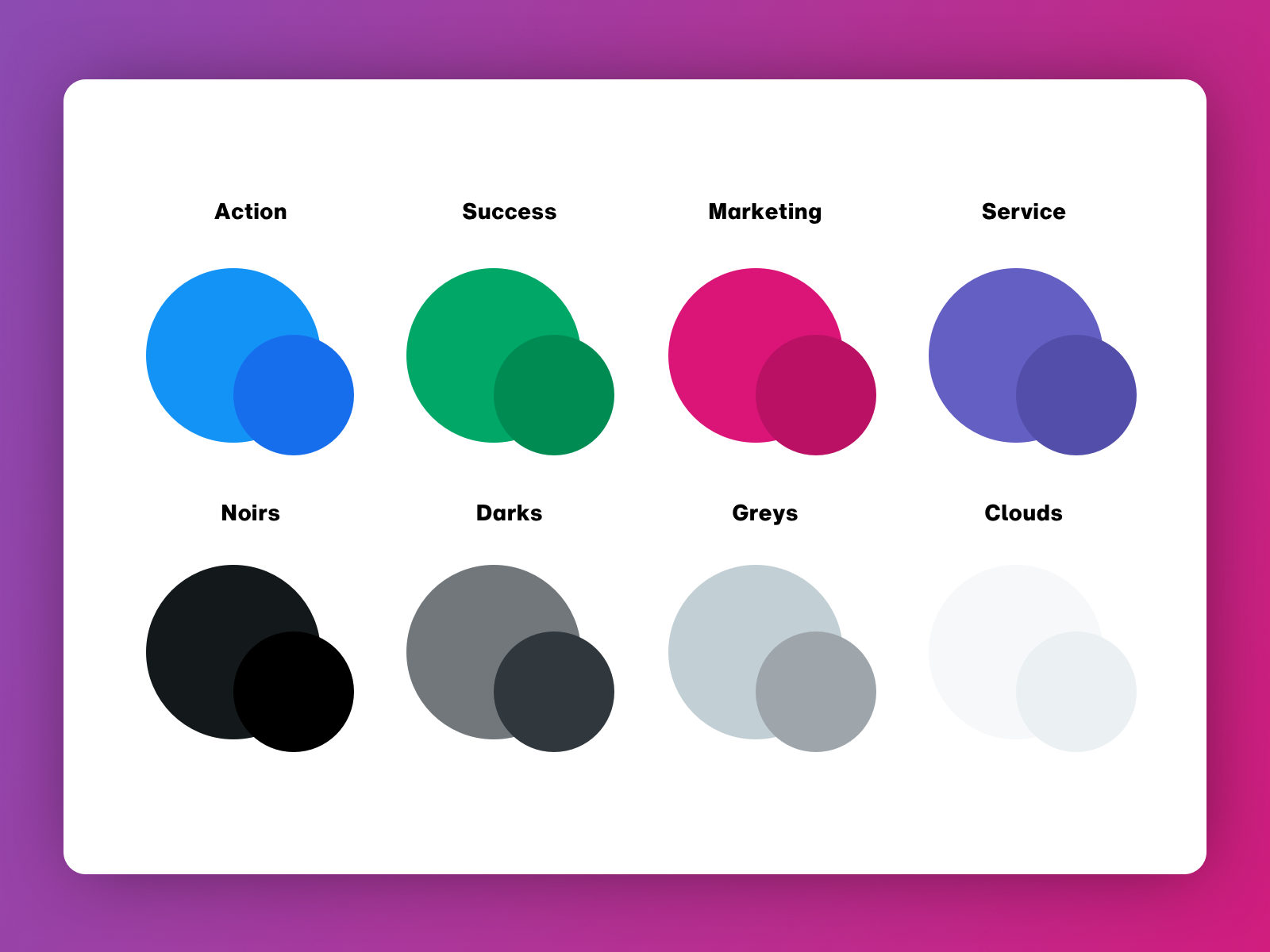 Monotype Fonts - UX Patterns by Jamie Neely on Dribbble