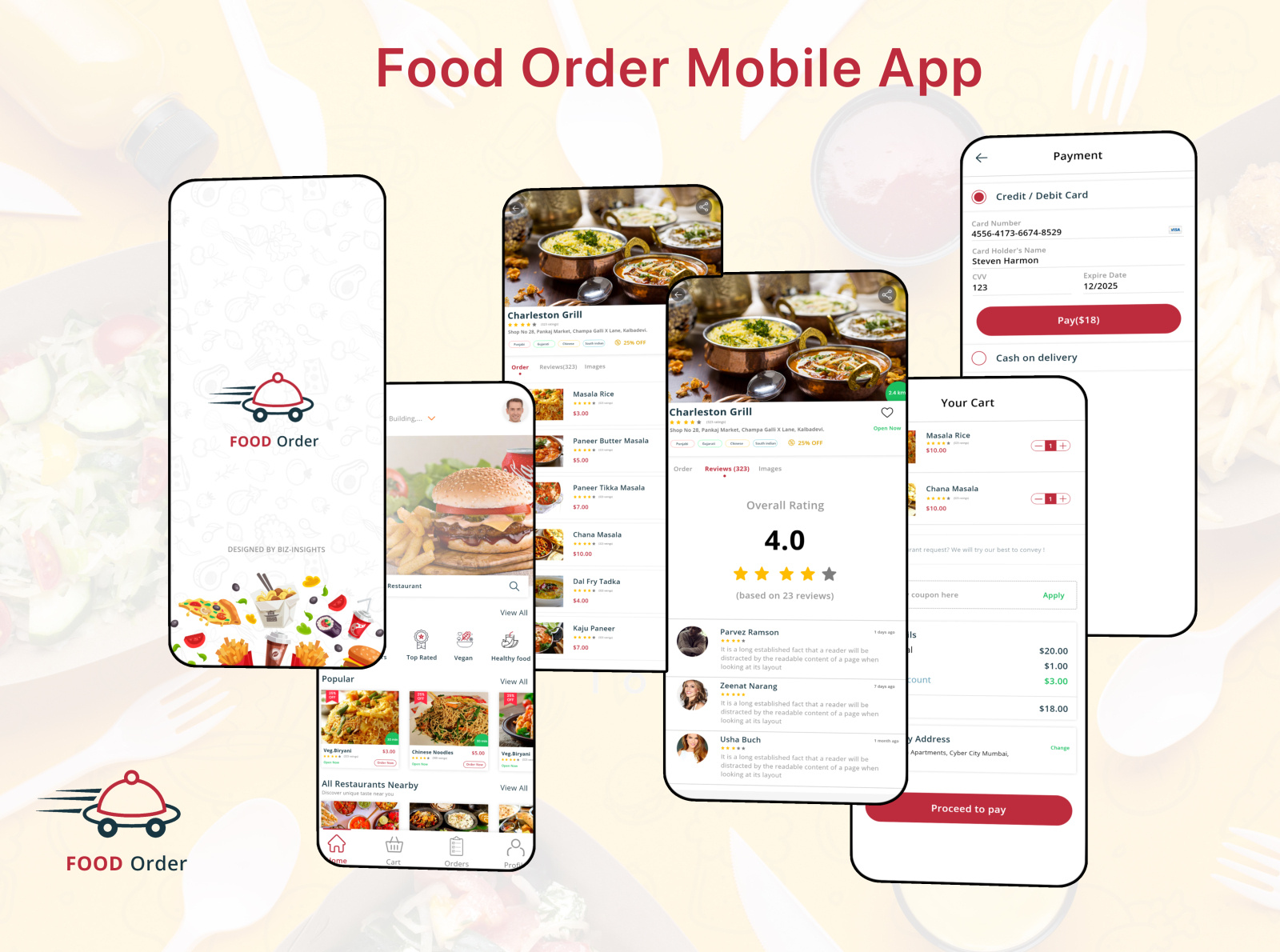 food Order App by Biz-Insights on Dribbble