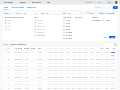 Datagrid designs, themes, templates and downloadable graphic elements ...