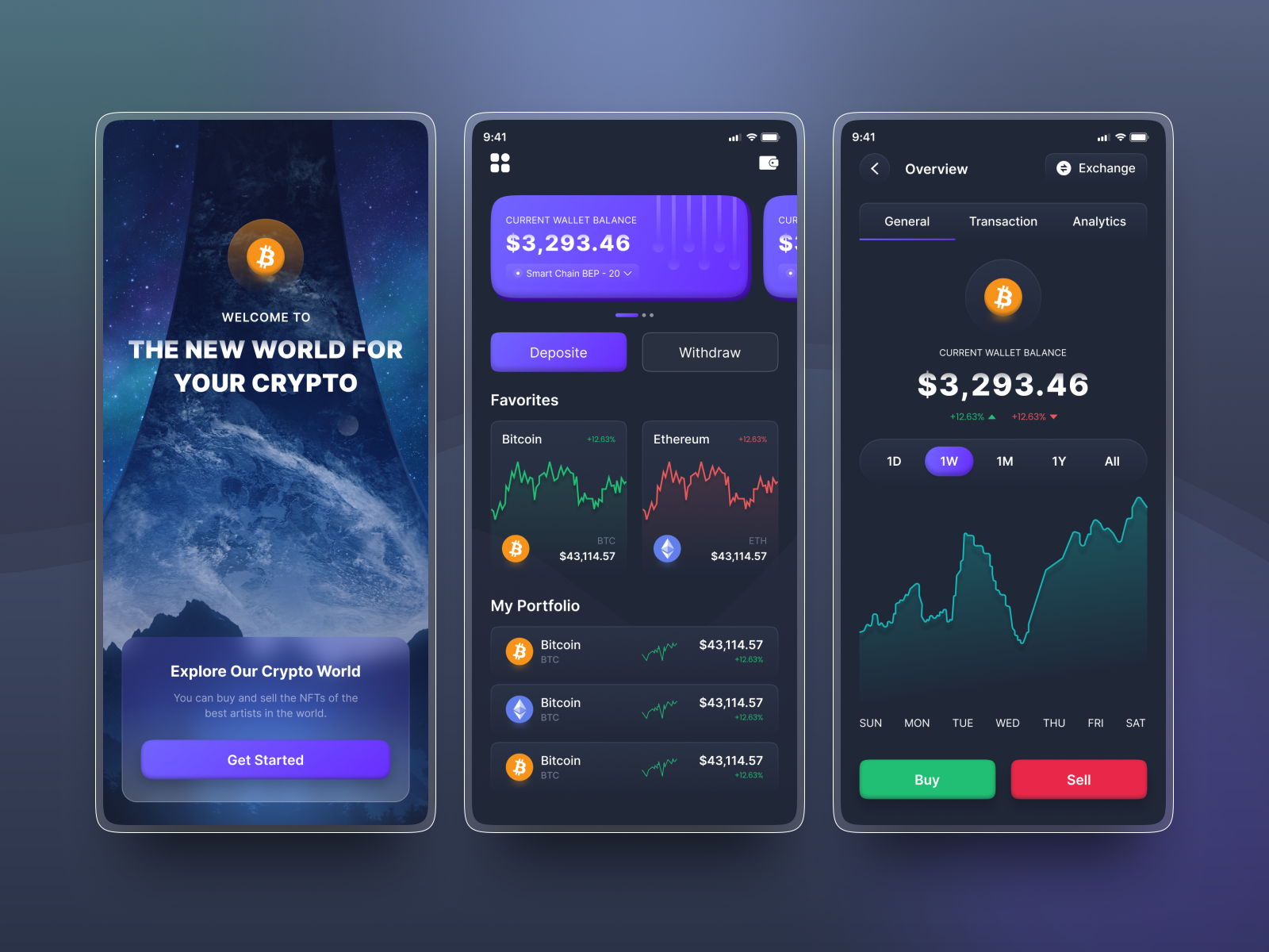 Cryptocurrency App Concept by Naimur Rahman for ITO Team on Dribbble