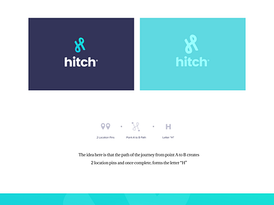 Hitch Logo by David Kovalev for Unfold on Dribbble