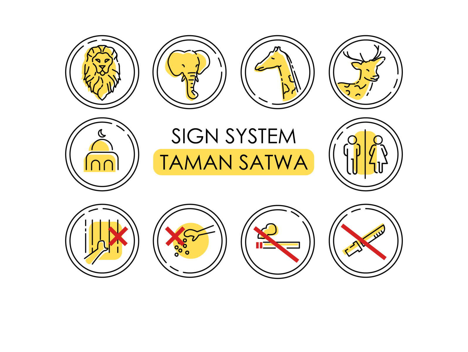 Sign system design by nabillustration on Dribbble