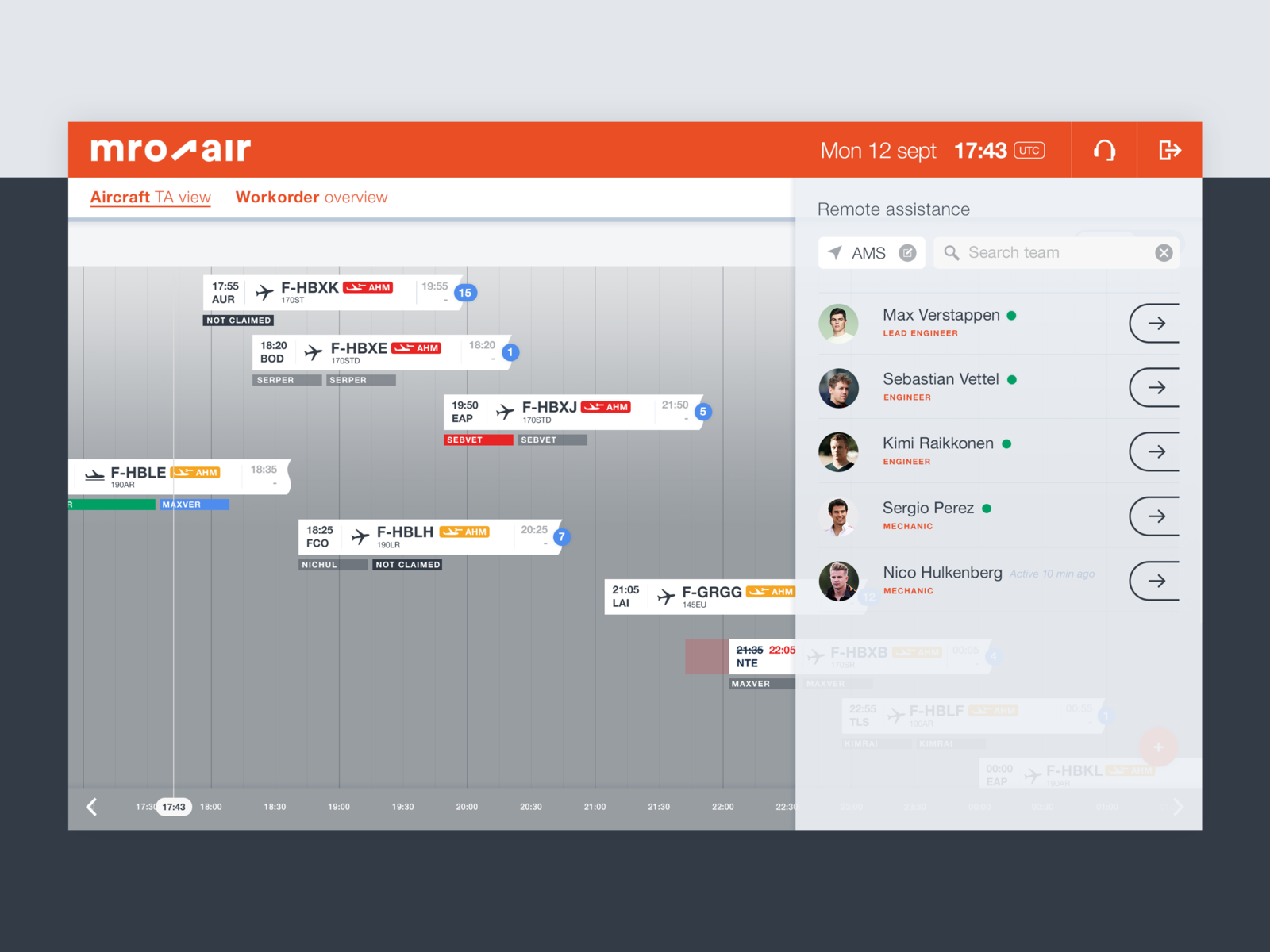Aircraft Maintenance Dashboard by Arie Mallegrom on Dribbble