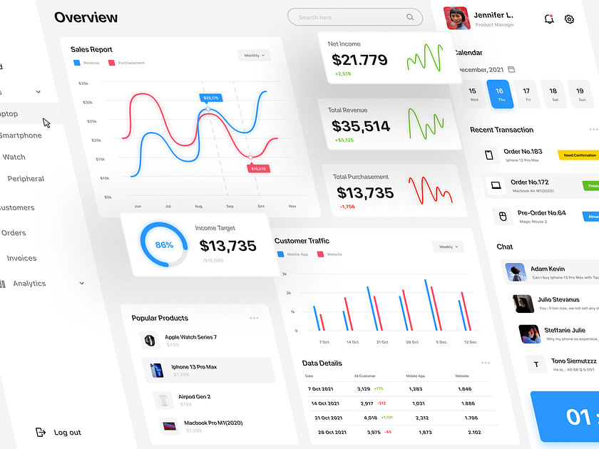 Browse thousands of Report images for design inspiration | Dribbble