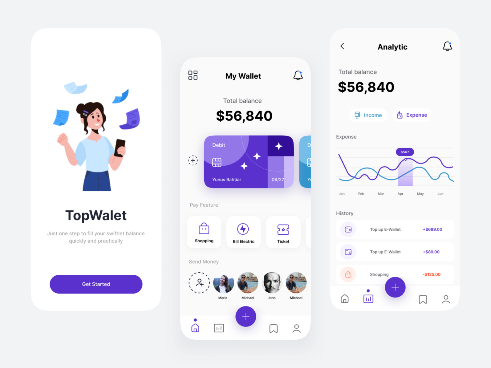 Top E-Wallet - Digital Wallet App by Yunus Bahtiar on Dribbble