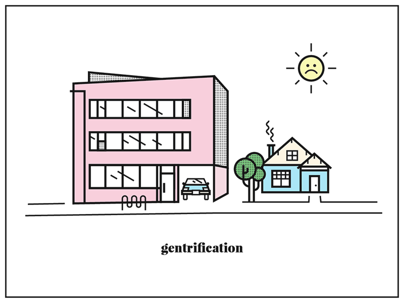 gentrification by Ryan David Curtis on Dribbble