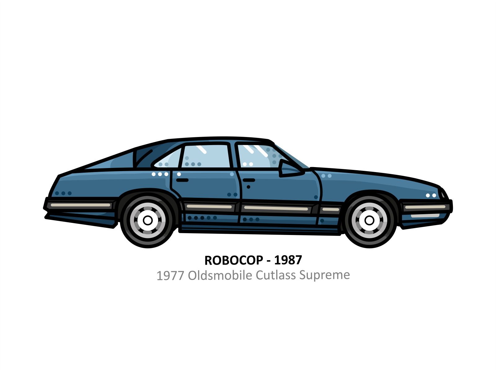 Robocop by Aleksandar Savić / Almigor on Dribbble