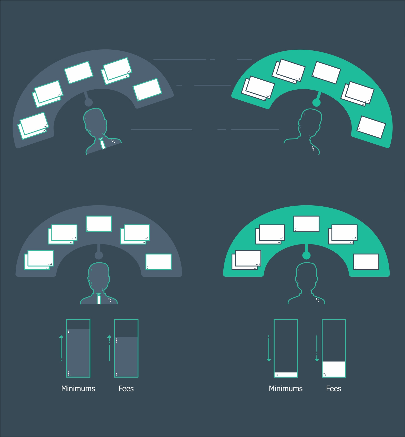 Dribbble - chart_illustration_3.jpg by Aleksandar Savić / Almigor Studio