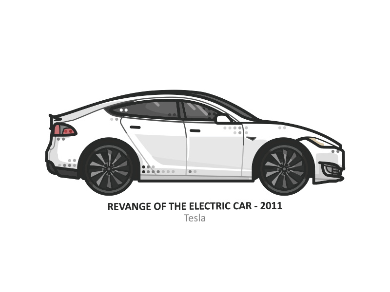 Tesla by Aleksandar Savić / Almigor on Dribbble