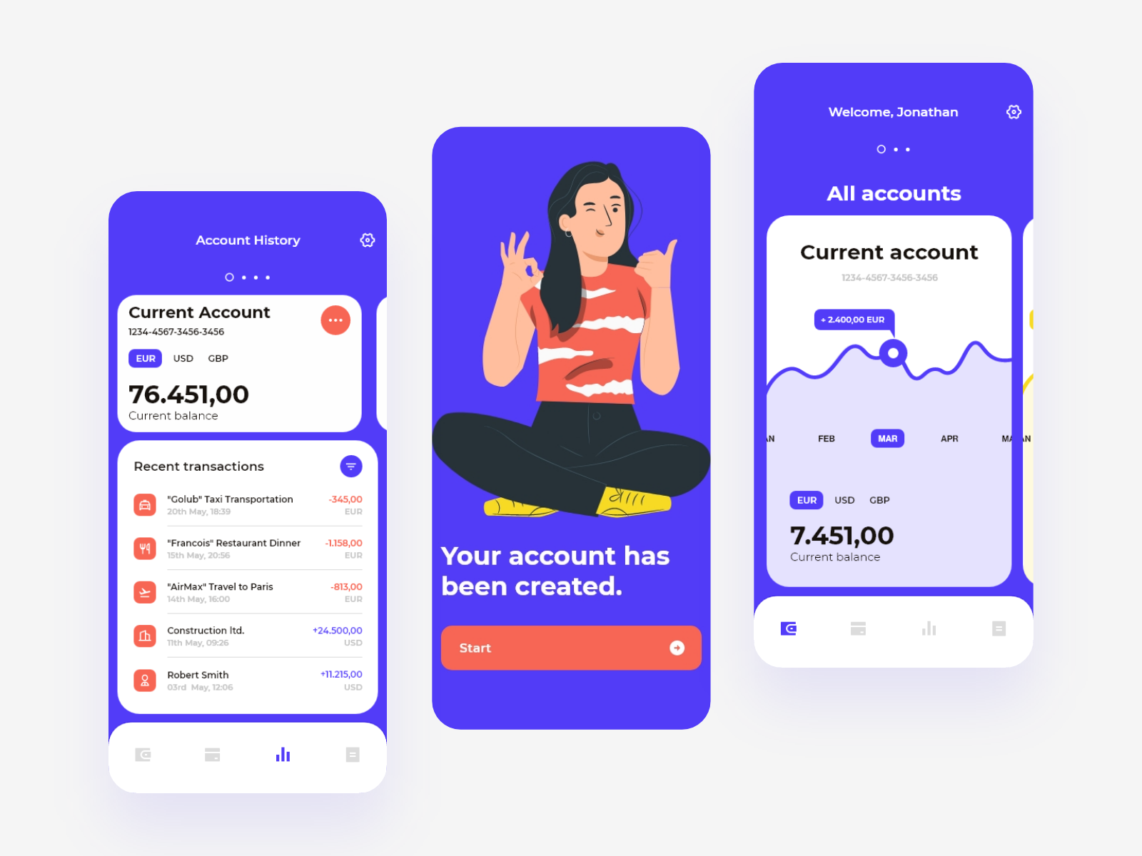 24B - Free Banking App UI Kit by Broworks on Dribbble