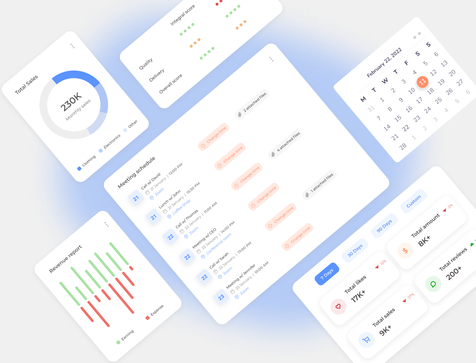 Dashboard components by Sopo Maglakelidze on Dribbble