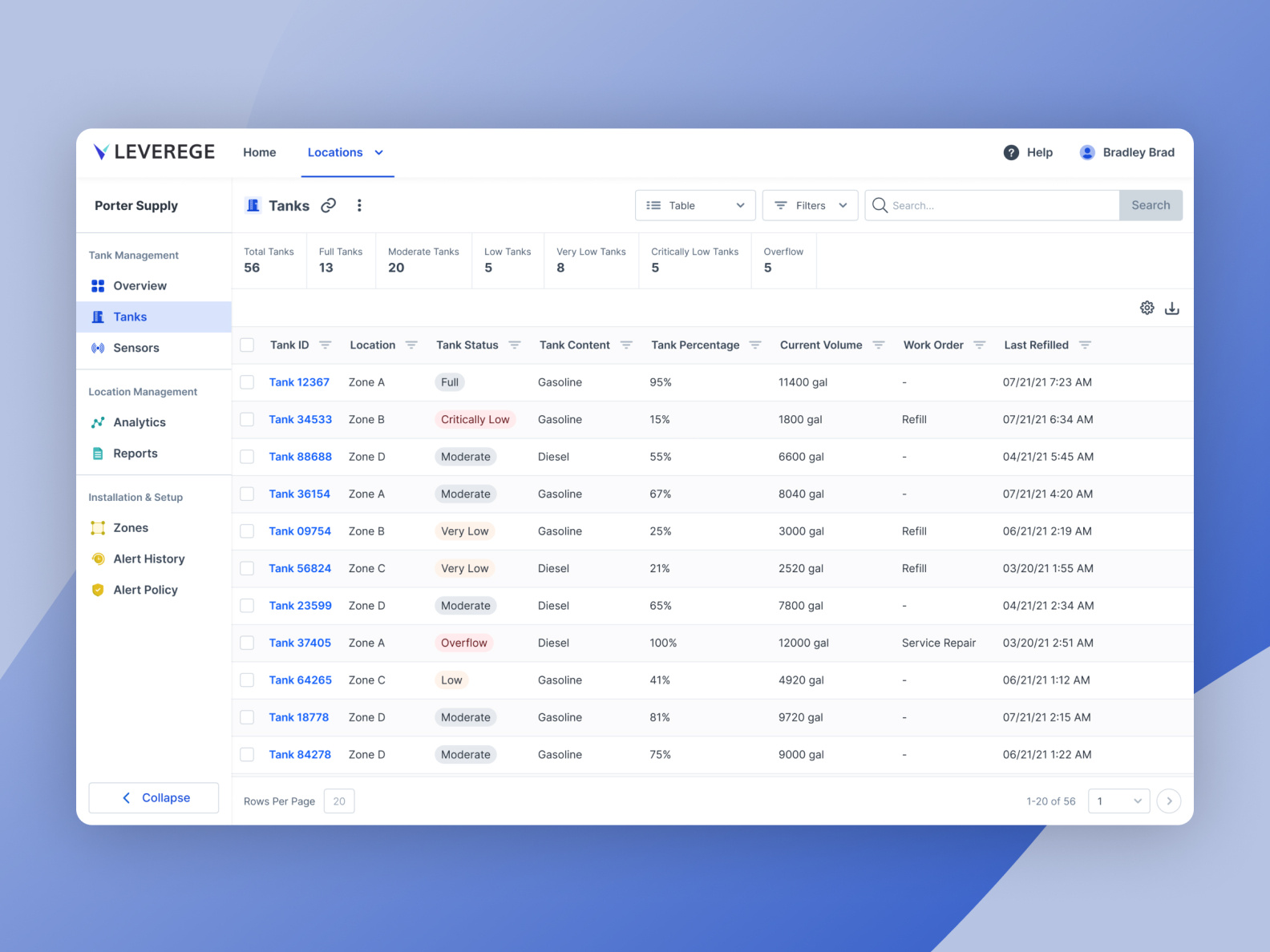 Tank Level Monitoring IoT Solution by Shela Duong for Leverege on Dribbble