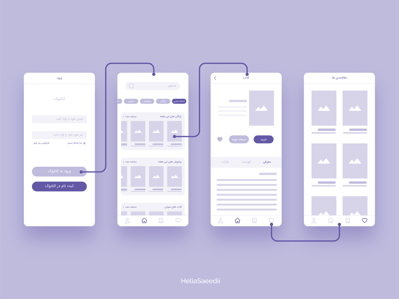 Bookstore App Wireframes by helia saeedi on Dribbble