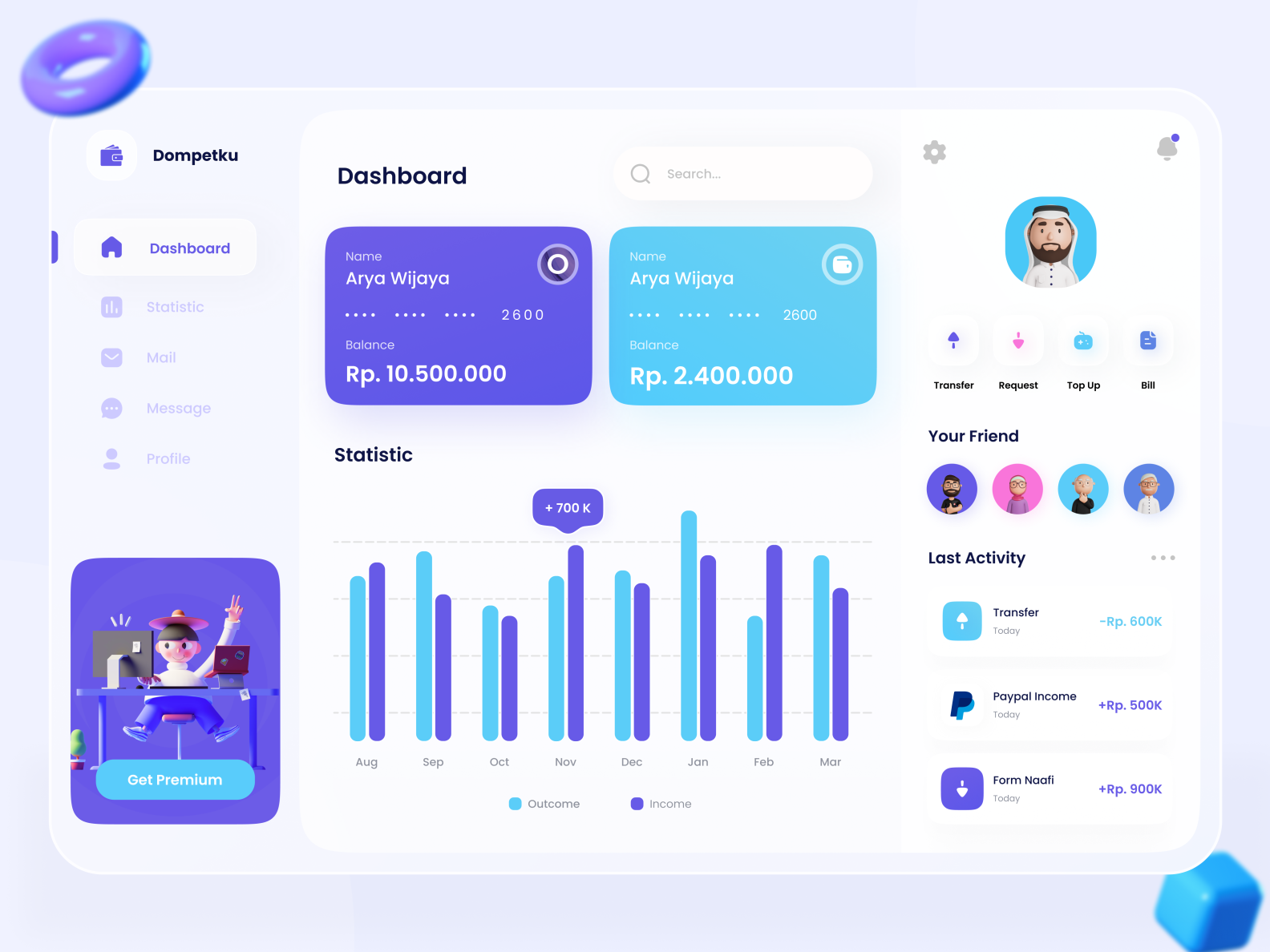 Dompetku Dashboard - Wallet Dashboard by Arya Wijaya Kusuma for ...