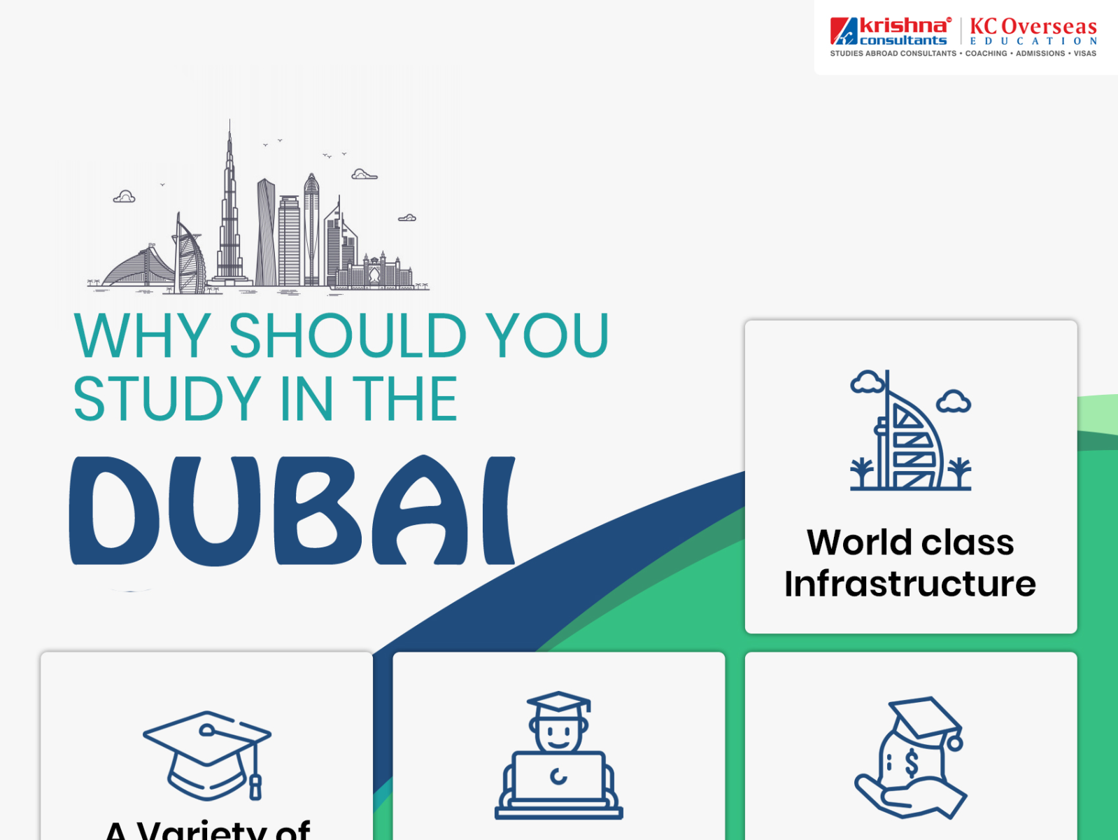 Dribbble - why should you study in Dubai.png by Ragini Sharma Dribbble - why should you study in Dubai.png by Ragini Sharma