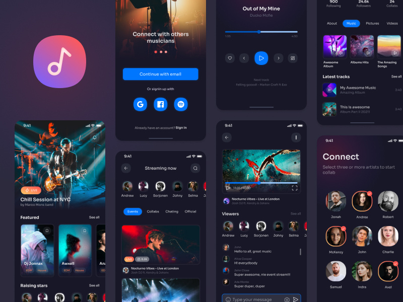 Kolabo Ui Kit by Mobilethemes on Dribbble